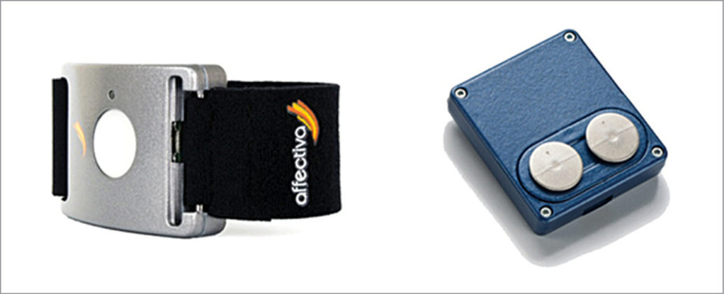 Applications And Benefits Of Emotion-Sensing Technology