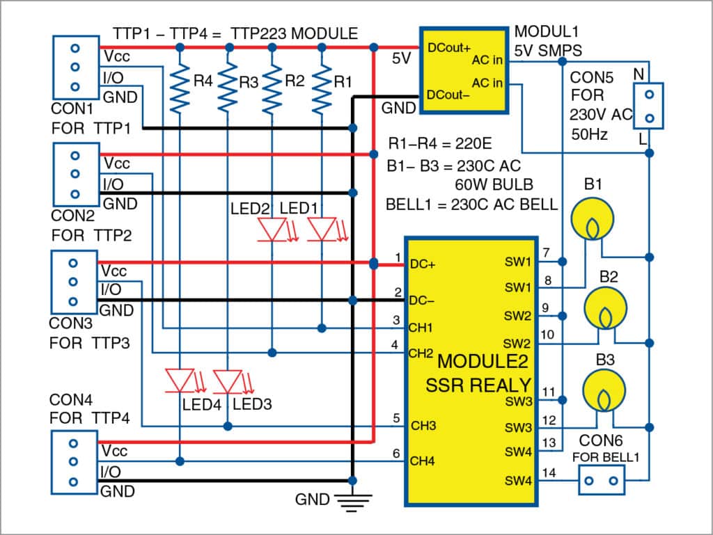 Control Four Appliances with a Touch Switch Panel