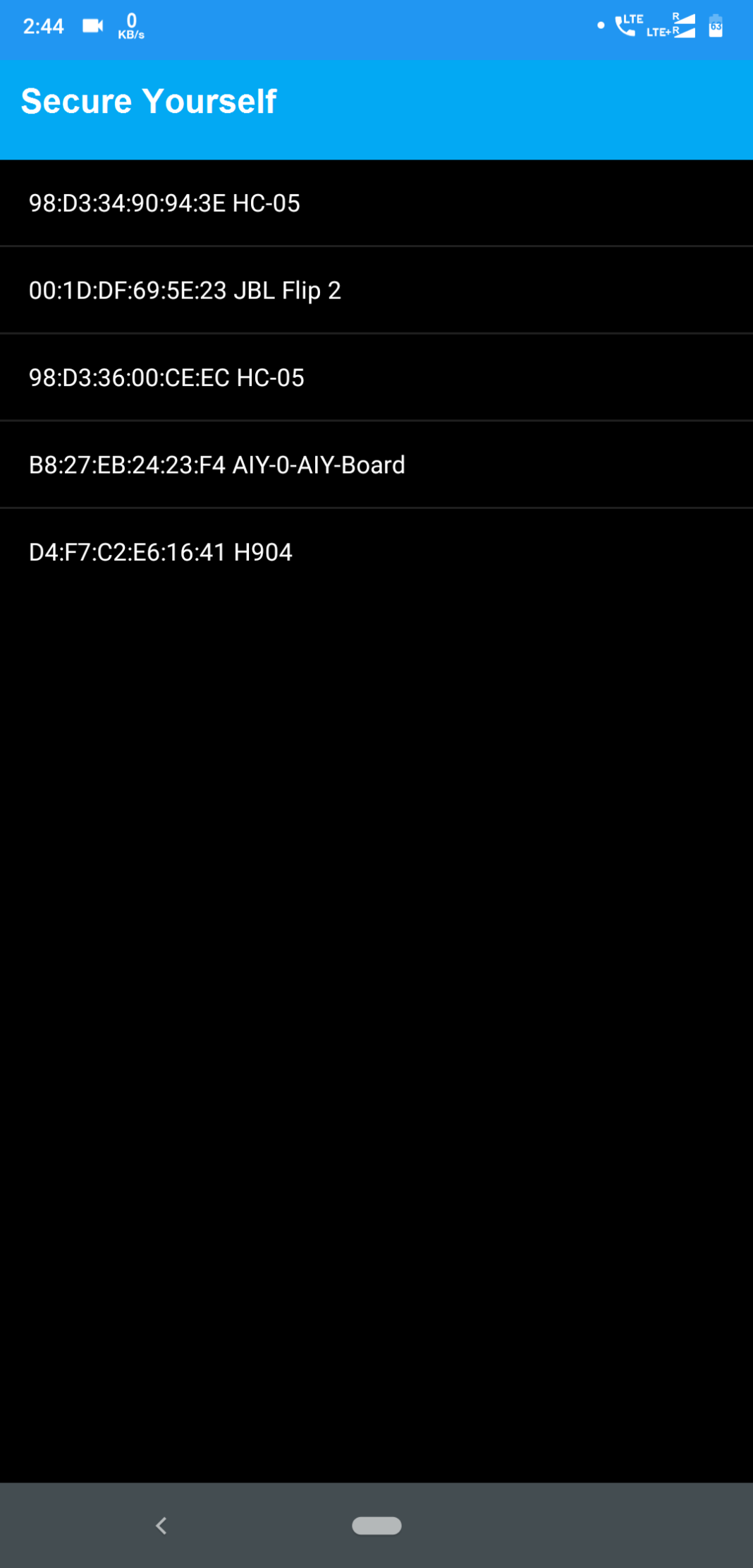 Smart Wearable Device For Distress Calls