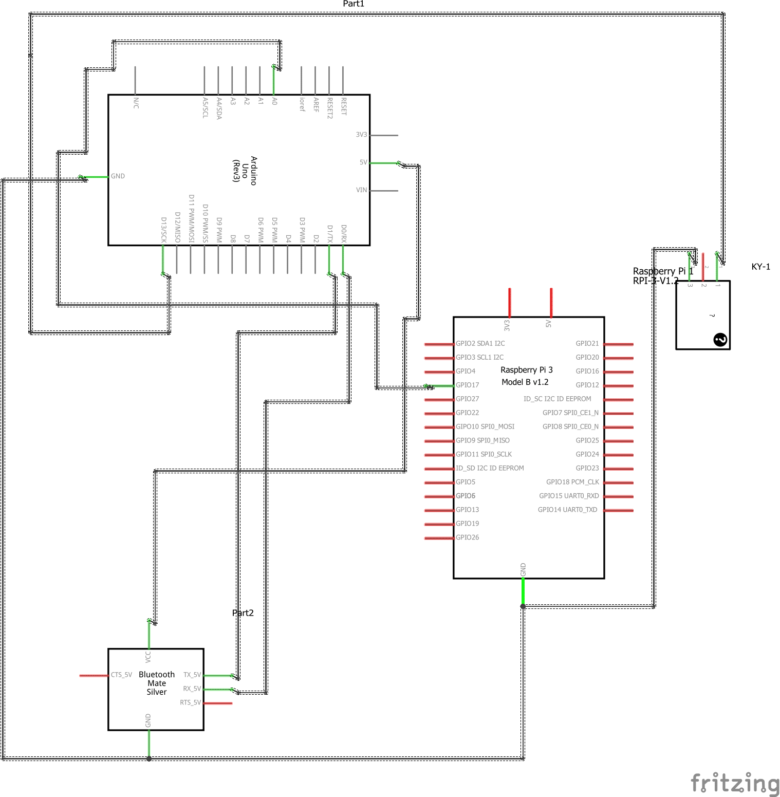 3 - Step Authentication With Face Recognition Smart Lock For Car