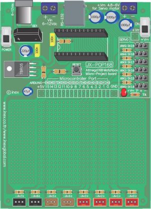 IoT Development Boards For DIYers And Electronic Hobbyists