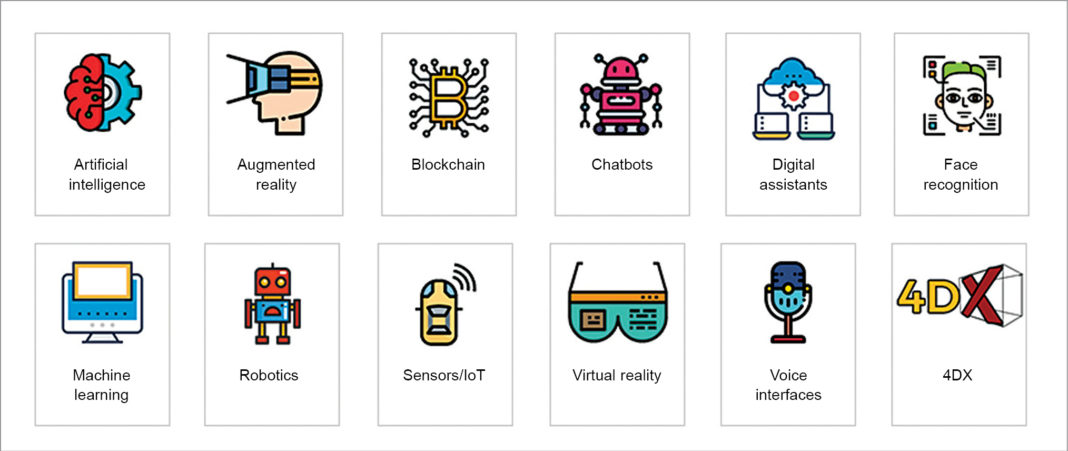 Impact of Technology Trends on Content Creation, Delivery, and Audience ...