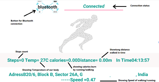 Smart Wearable Bluetooth Fitness tracker