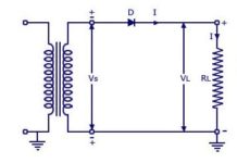 Half Rectifier and Full Wave Rectifier | Converting AC to DC