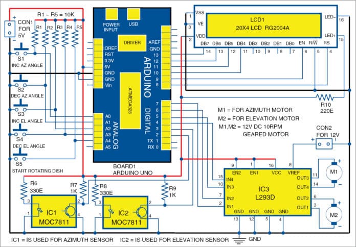Build A Model Of Satellite Dish Antenna Angle Controller | Full DIY Project
