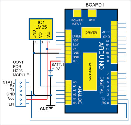 Develop an Android App for Temperature Alert System