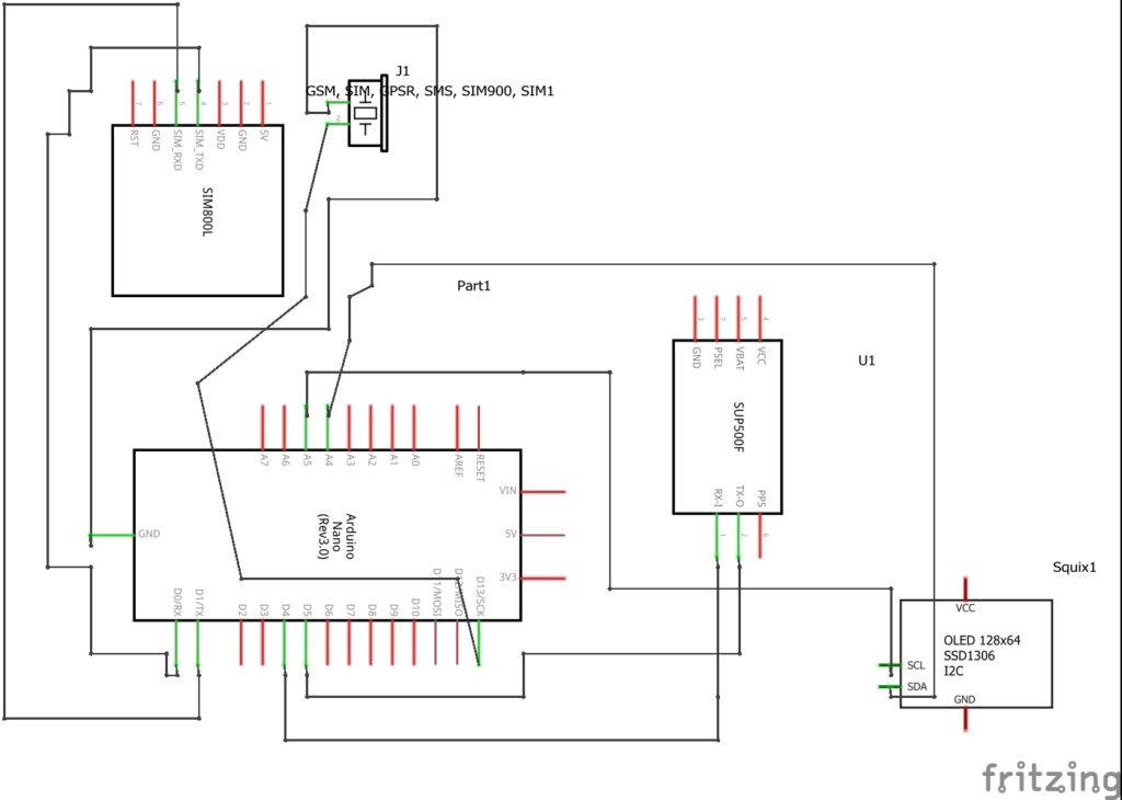 COVID-19 Fencing System & Contact Traceability System