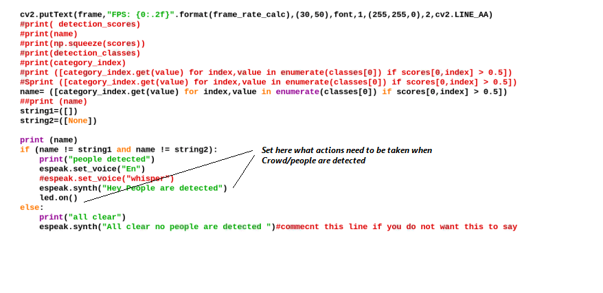 Crowd Detection Camera To Prevent COVID-19