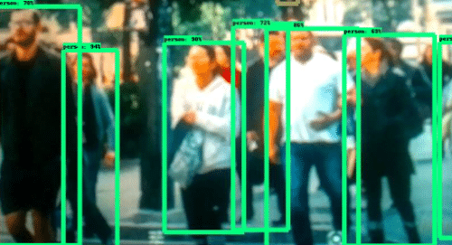 Crowd Detection Camera To Prevent COVID-19 - Electronics For You