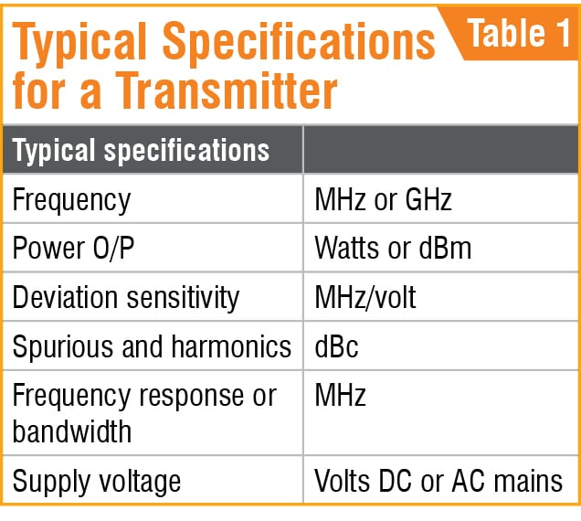 How To Test The Quality Of An Electronic System