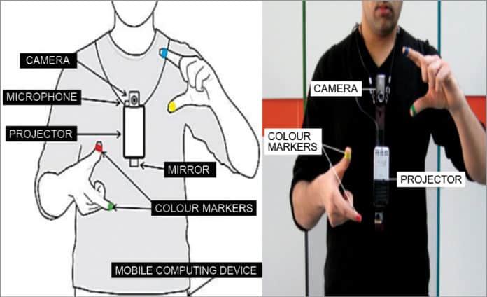 Sixth Sense Technology: Life Beyond Physical Senses | Must Read