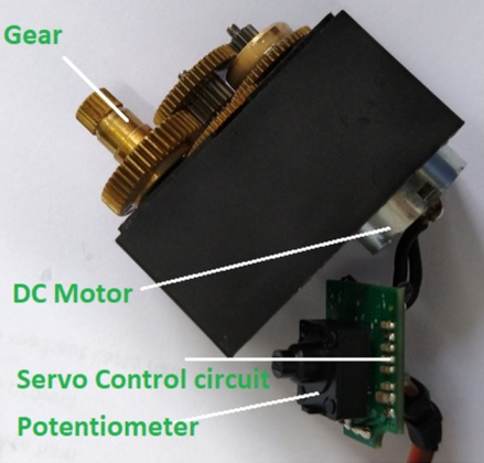 Servo Motor Basics | Working of a Servo Motor