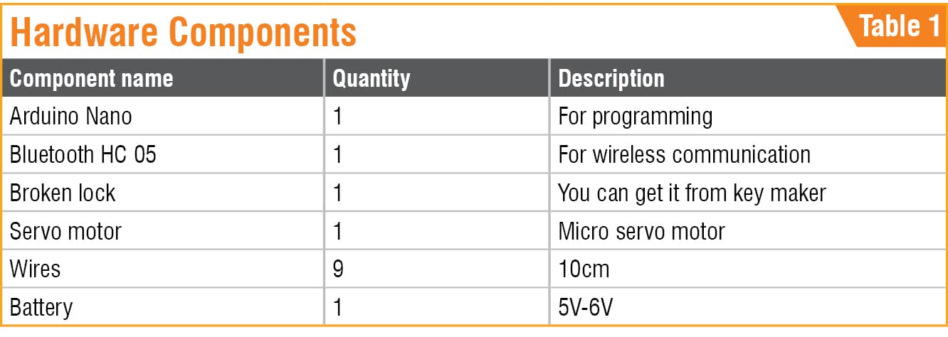 Make Your Own Smart Wireless Biometric Lock | Full DIY Pproject