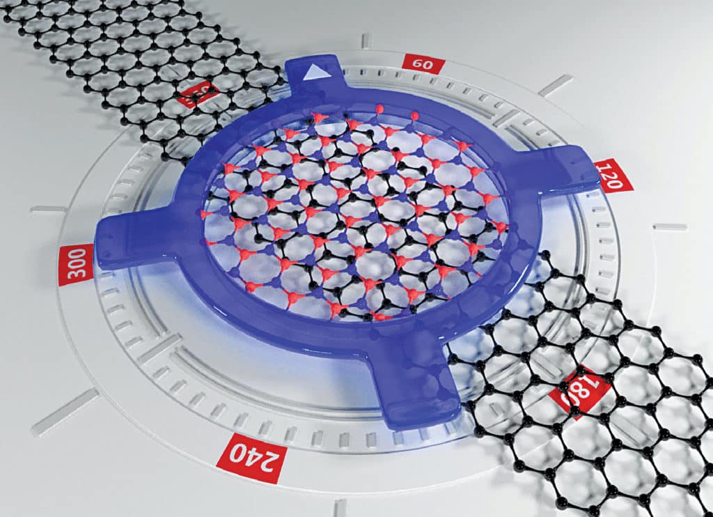 TWISTRONICS: How Twisting Changes Properties Of 2D Materials | EFY