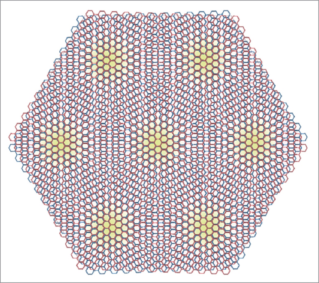 TWISTRONICS: How Twisting Changes Properties Of 2D Materials | EFY