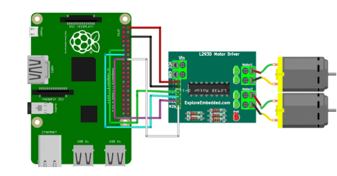 Stephen Hawking Wheelchair Model Controlled By Eye Motion Part 1