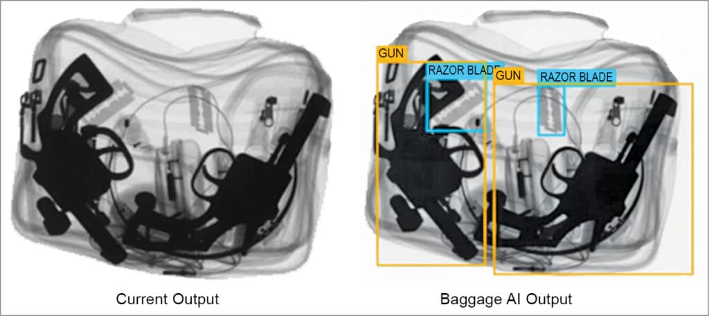 AI-Based Intelligent Baggage Scanner System | Startup Zone