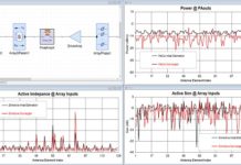 Cloud Processing With Enhanced PathWave Software Suite