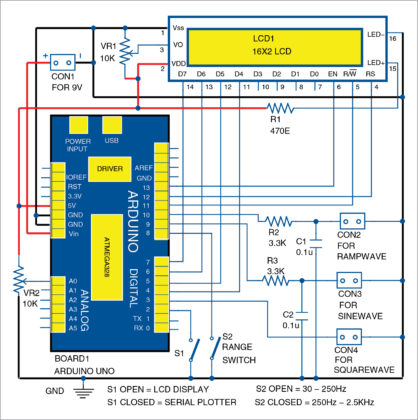 Arduino-Based Frequency Generator | Full DIY Project