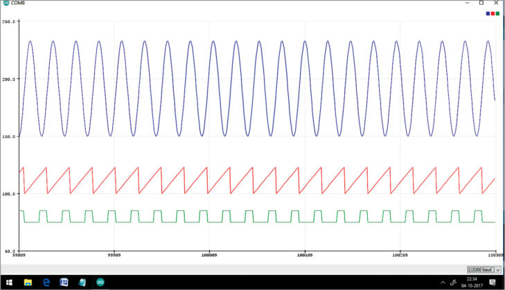 Arduino Based Frequency Generator Full Diy Project