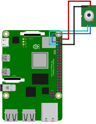 Smart Door Camera with Facial Recognition Feature