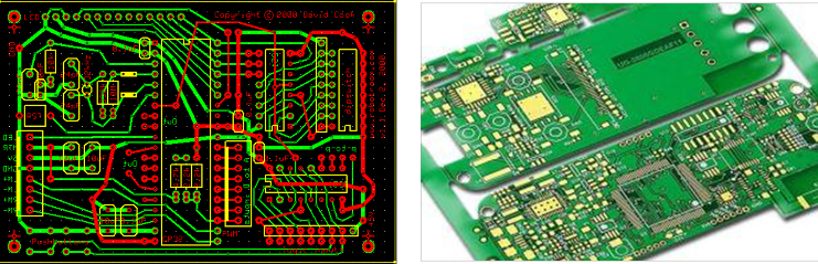 Printed Circuit Board (PCB) - EXPLAINED