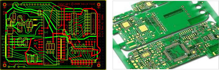 Printed Circuit Board (PCB) - EXPLAINED