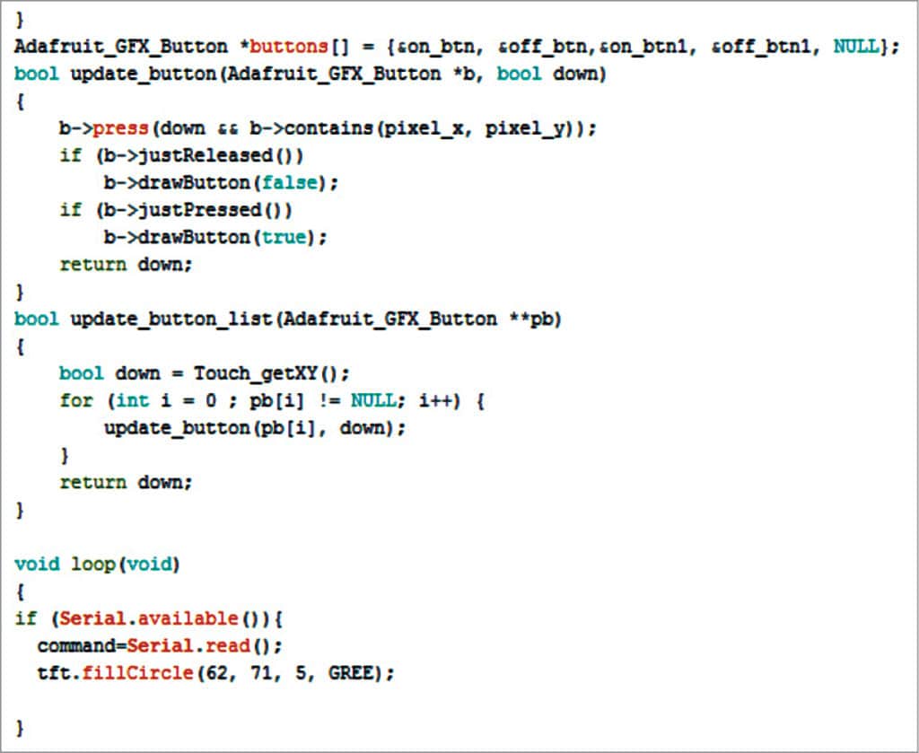 Smart Touch Panel For Home Automation | Full Electronics Project