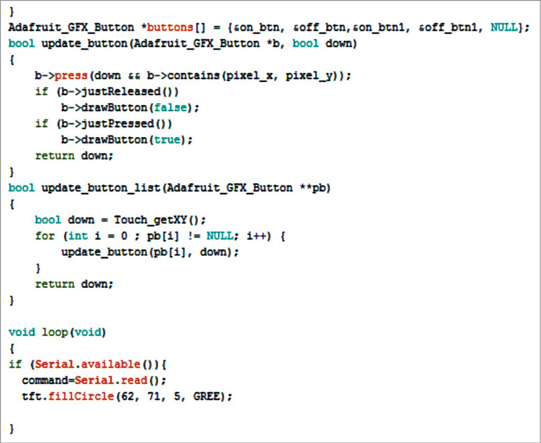 Smart Touch Panel For Home Automation | Full Electronics Project