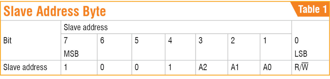 Atmega328 Analog Io Port Expander Using I2c Bus