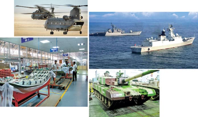 The Changing Face Of India’s Defence Sector In Perspective | Must Read