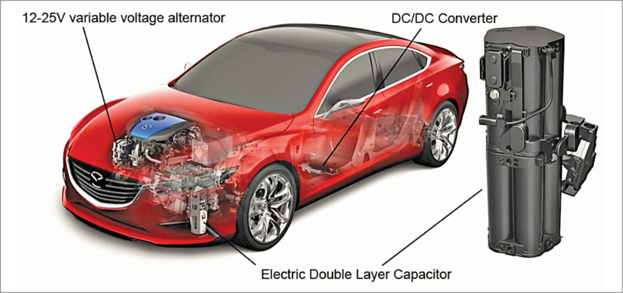 Use Of Supercapacitors In Defence And Transport | Power Electronics