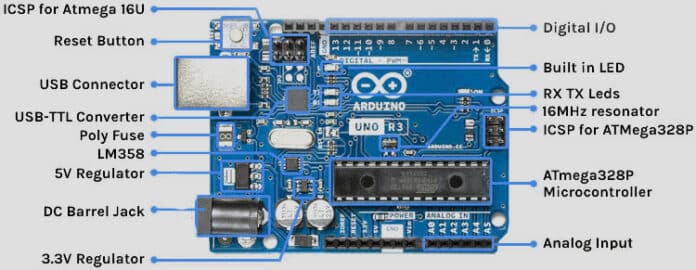 What Is Arduino? Getting Started with Arduino