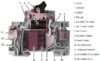 Miniature Circuit Breaker (MCB) Working, Types, Diagram
