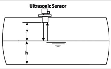 Ultrasonic Liquid Level Monitoring System Using MATLAB