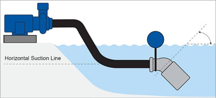 Hot Water Utilization Enhancer For Solar Water Heater