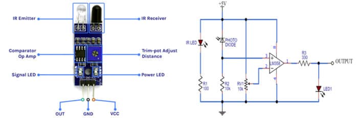 IR Sensor | Basics, Types, Circuit, Working, Projects, FAQs