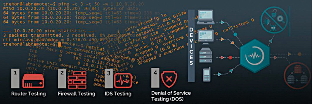 Things To Take Care Of For Network Testing
