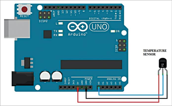 Simulink Model For Real-Time Logging Of Process Data In MATLAB