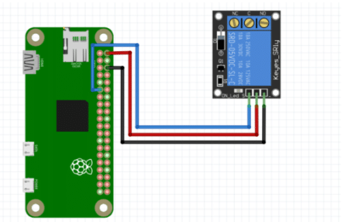 RPI Voice Recognition For Home Automation And IOT
