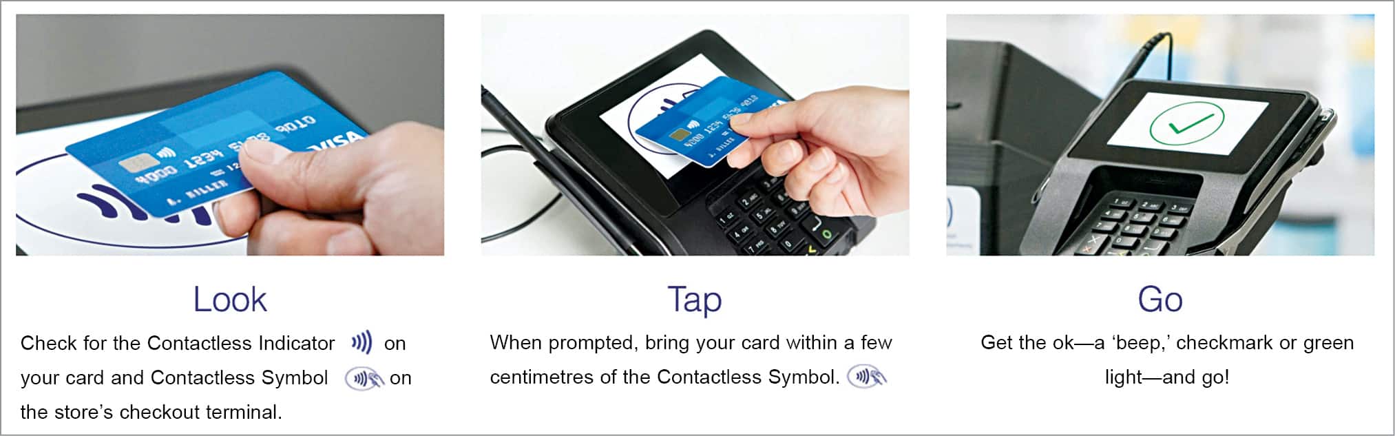 Need For Touchless Technologies To Safeguard Against The Viruses