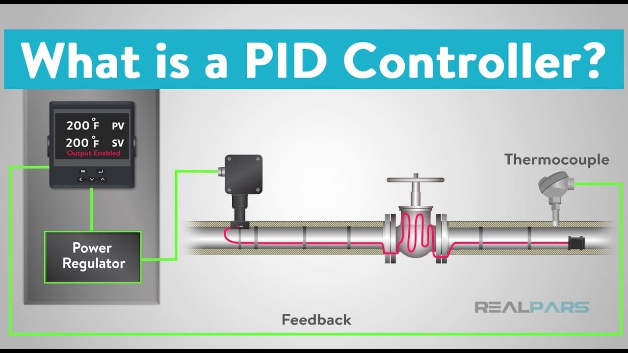 What Is A PID Controller Basics For Beginners Video Tutorial What Is A PID Controller Basics For Beginners Video Tutorial
