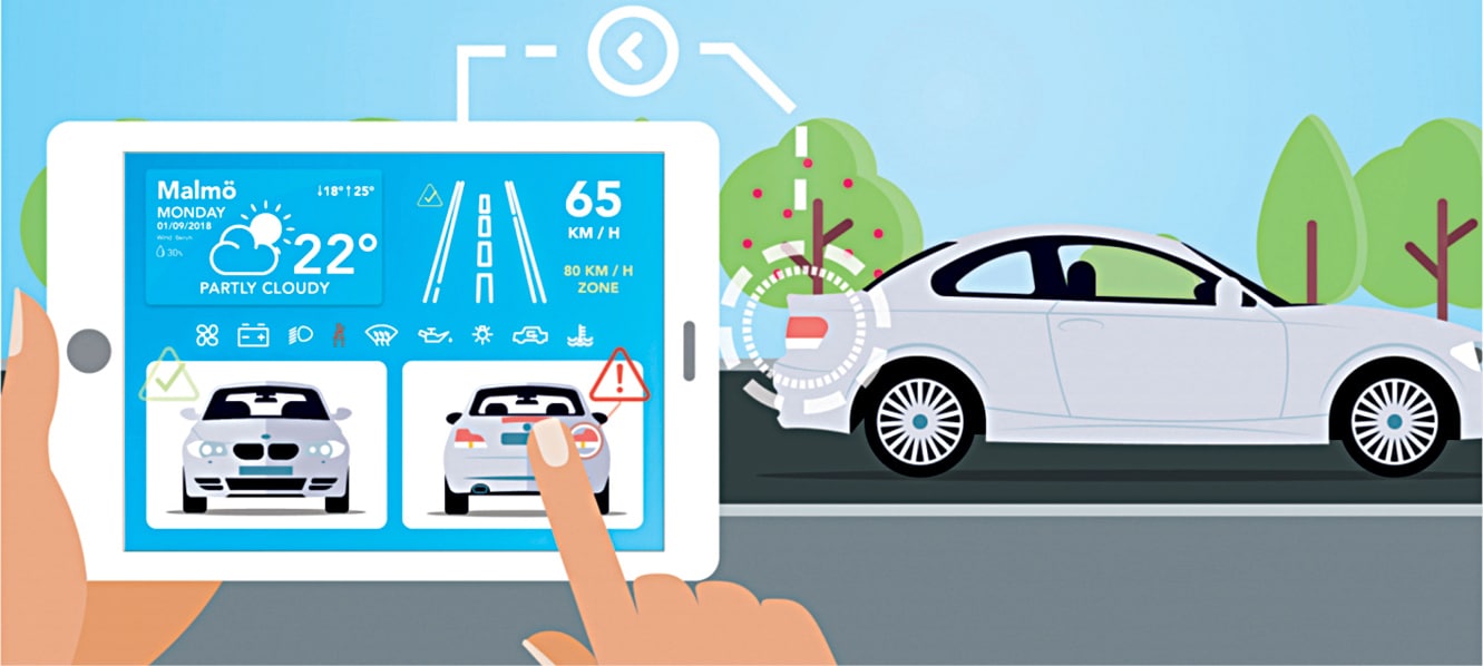 Role Of Automotive IT In Autonomous Vehicles | Must Read