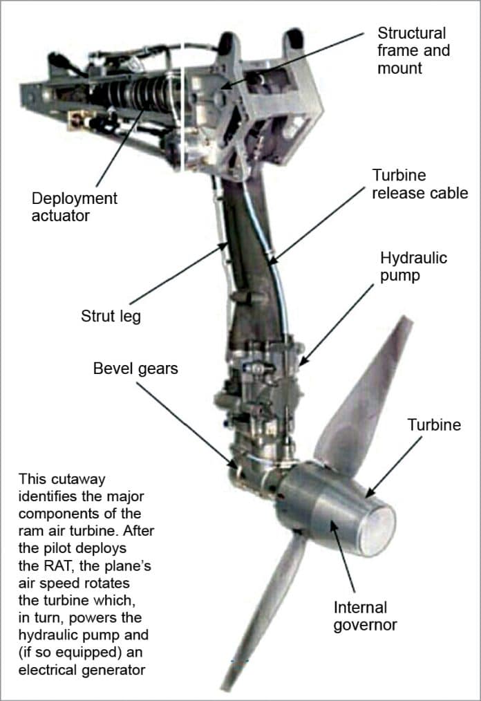 Can Non Aerospace Engineers Work In The Aerospace Domain?