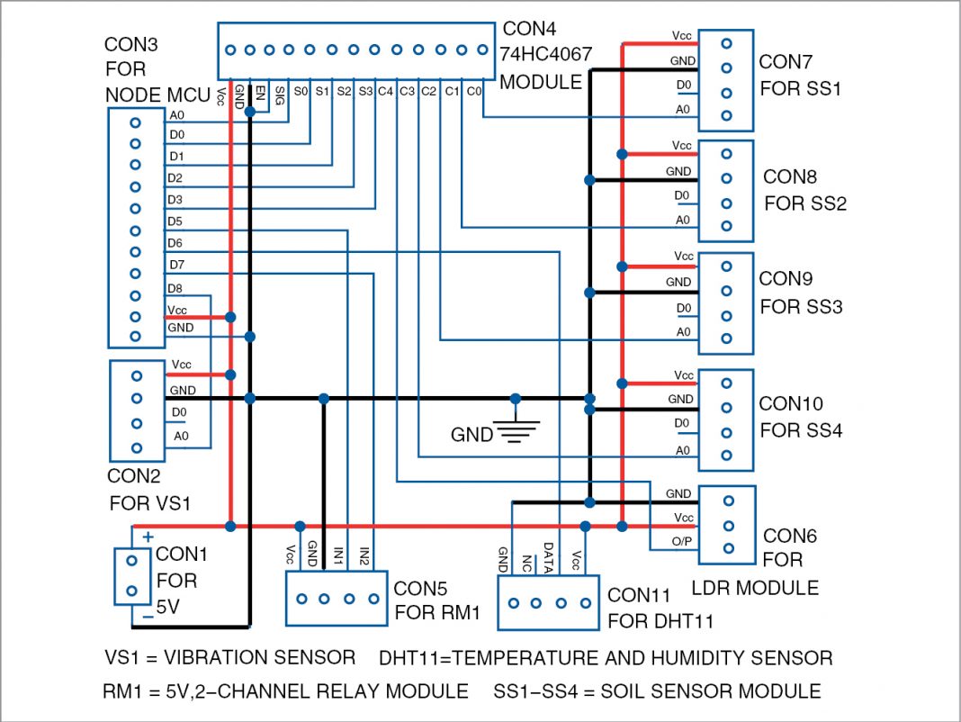 Low-Cost Smart Agriculture System | Full Electronics Project