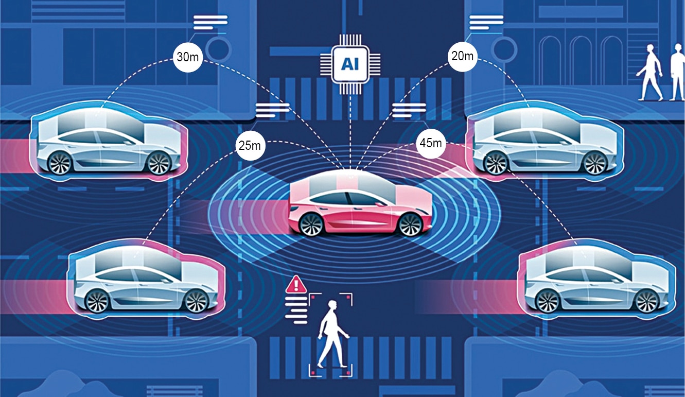 Role Of Automotive IT In Autonomous Vehicles | Must Read