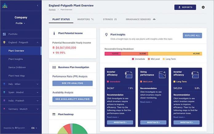 AI For Solar Asset Management | Startup Zone | Electronics For You