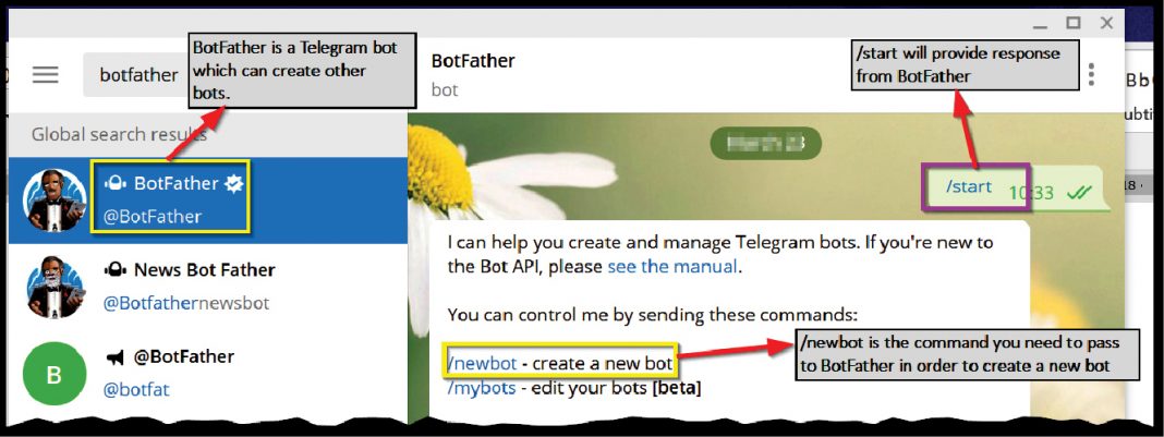 Creating A Very Basic Chatbot In Python On Telegram
