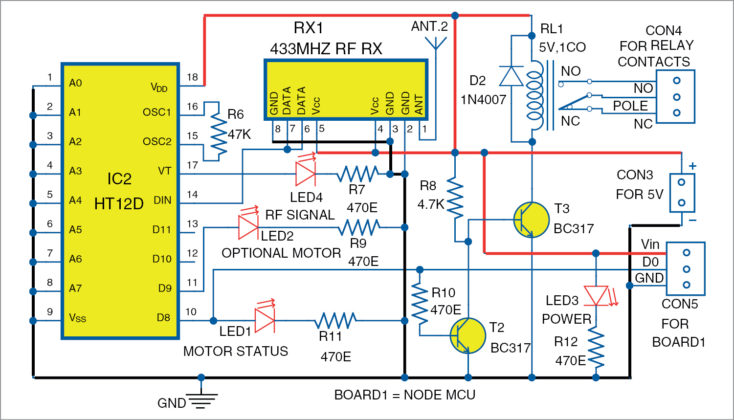Smart Agriculture Irrigation System Full Electronics Project