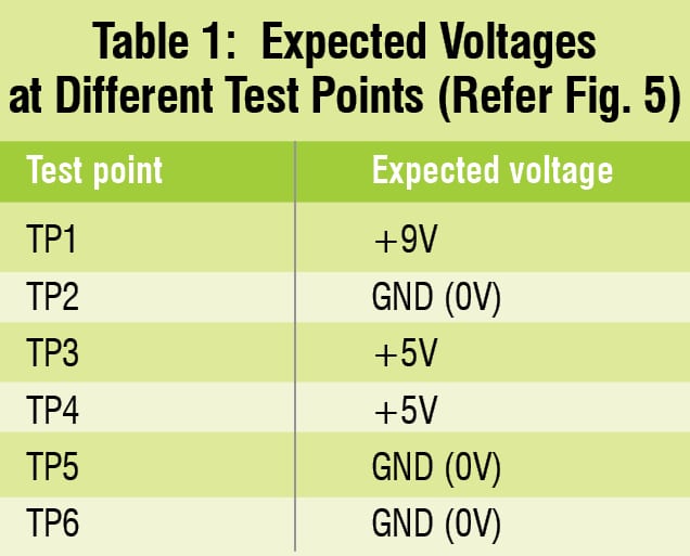 Smartphone Based Liquid Level Monitoring System | Full DIY Project